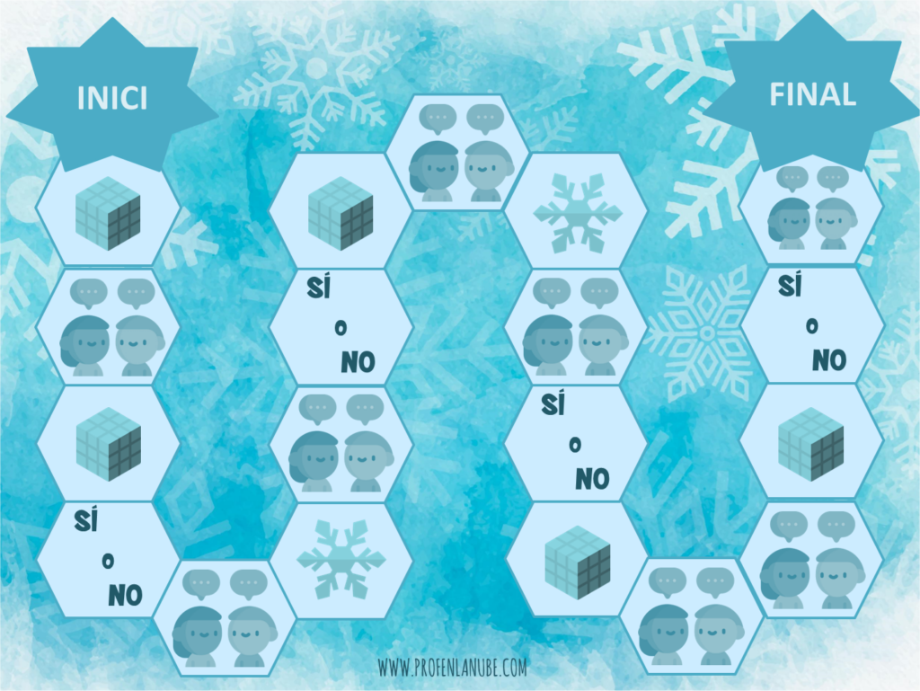 JUEGO DE MESA: VACACIONES DE NAVIDAD – Profe en la nube